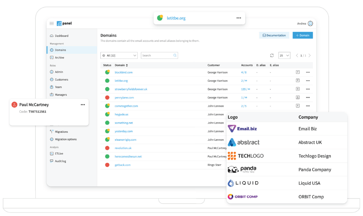 Email Professionale Cloud - Webmail e CloudMail - Rackone.it